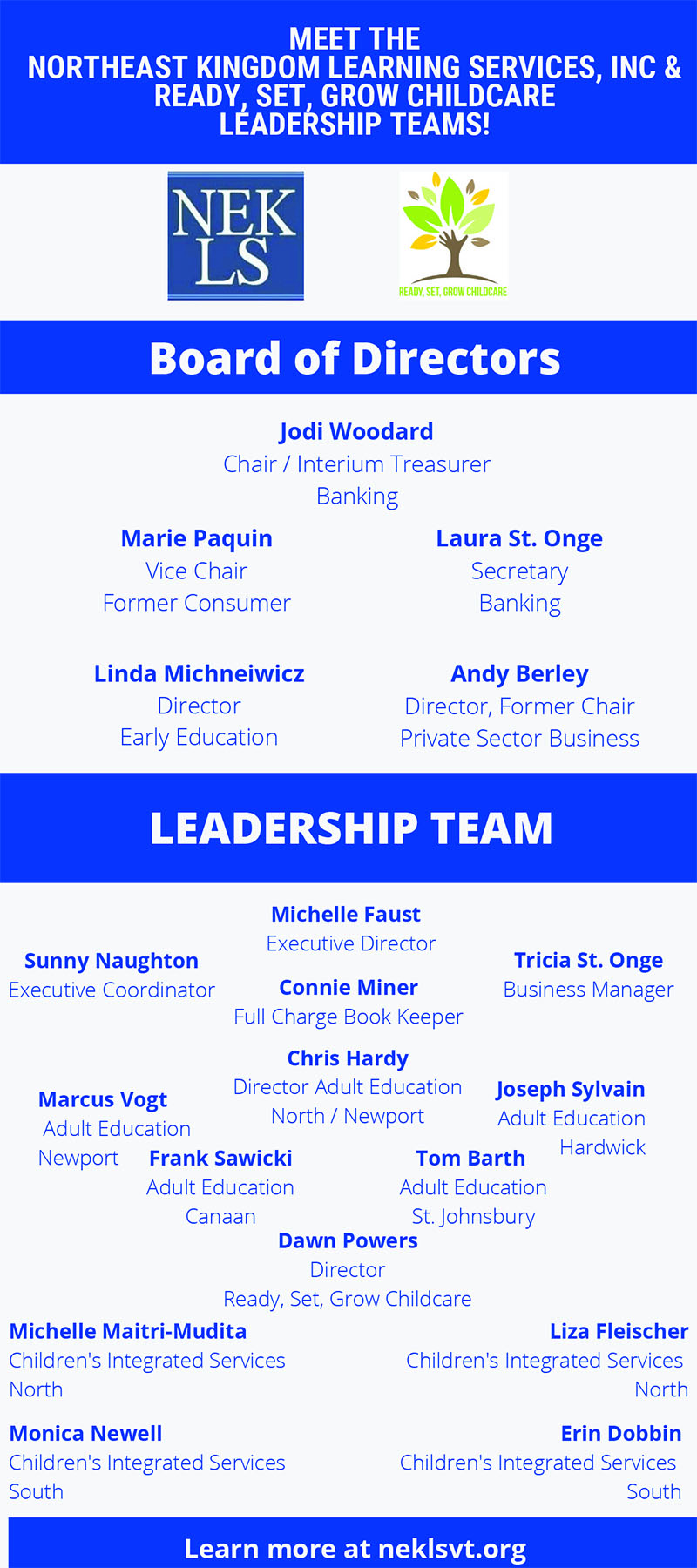 NEKLS Leadership Team | NEKLS