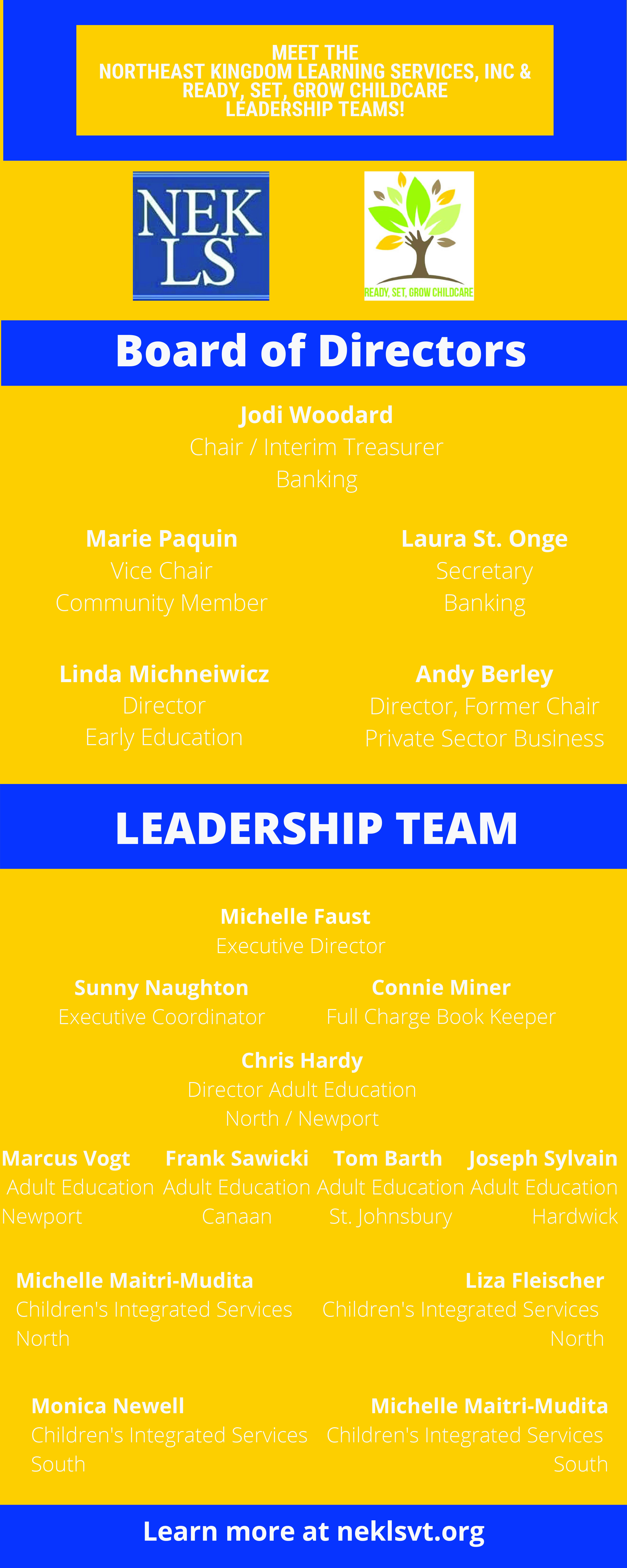 [Original size] NEKLS Leadership Team | NEKLS